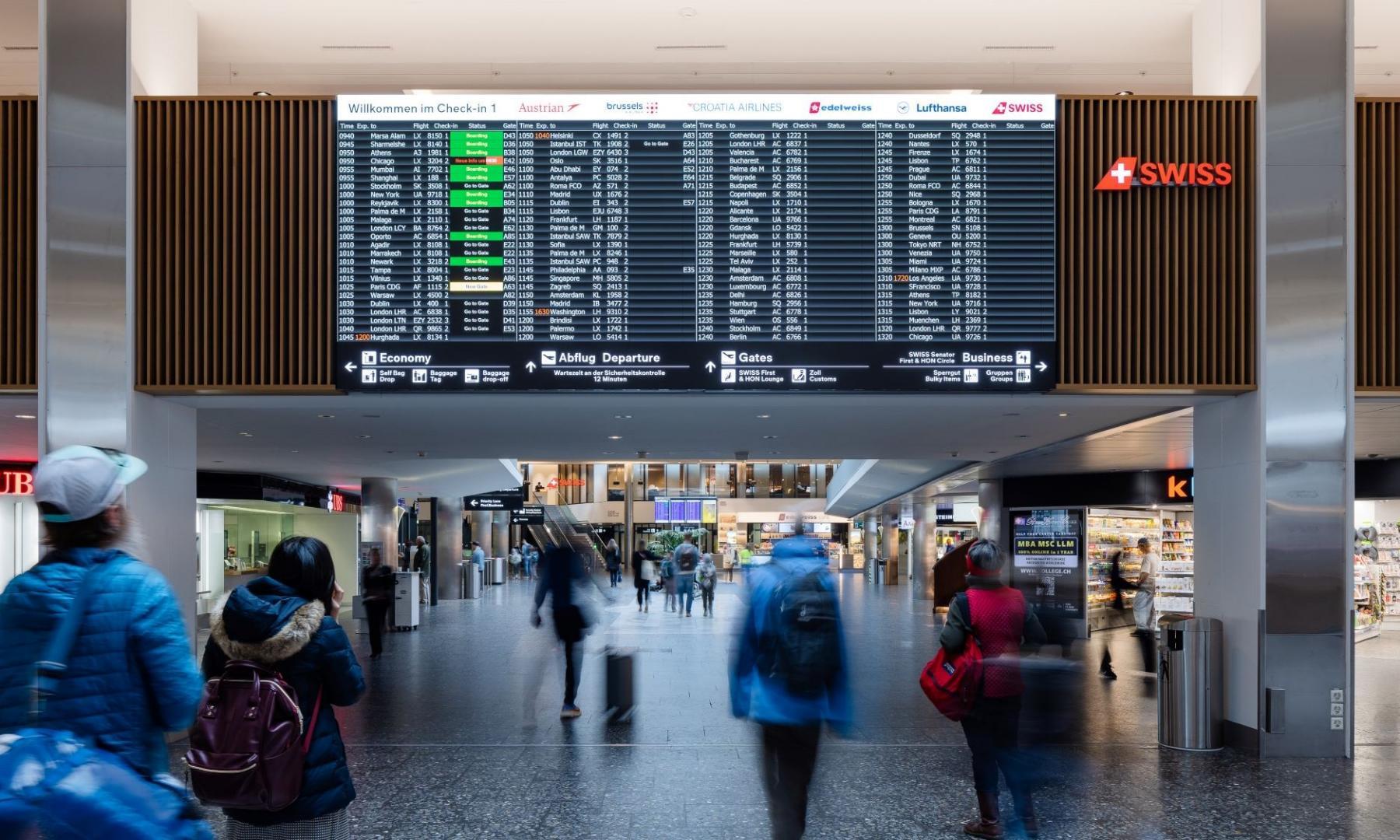 Konsultative Konferenz zum SIL-Objektblatt | Kanton Zürich