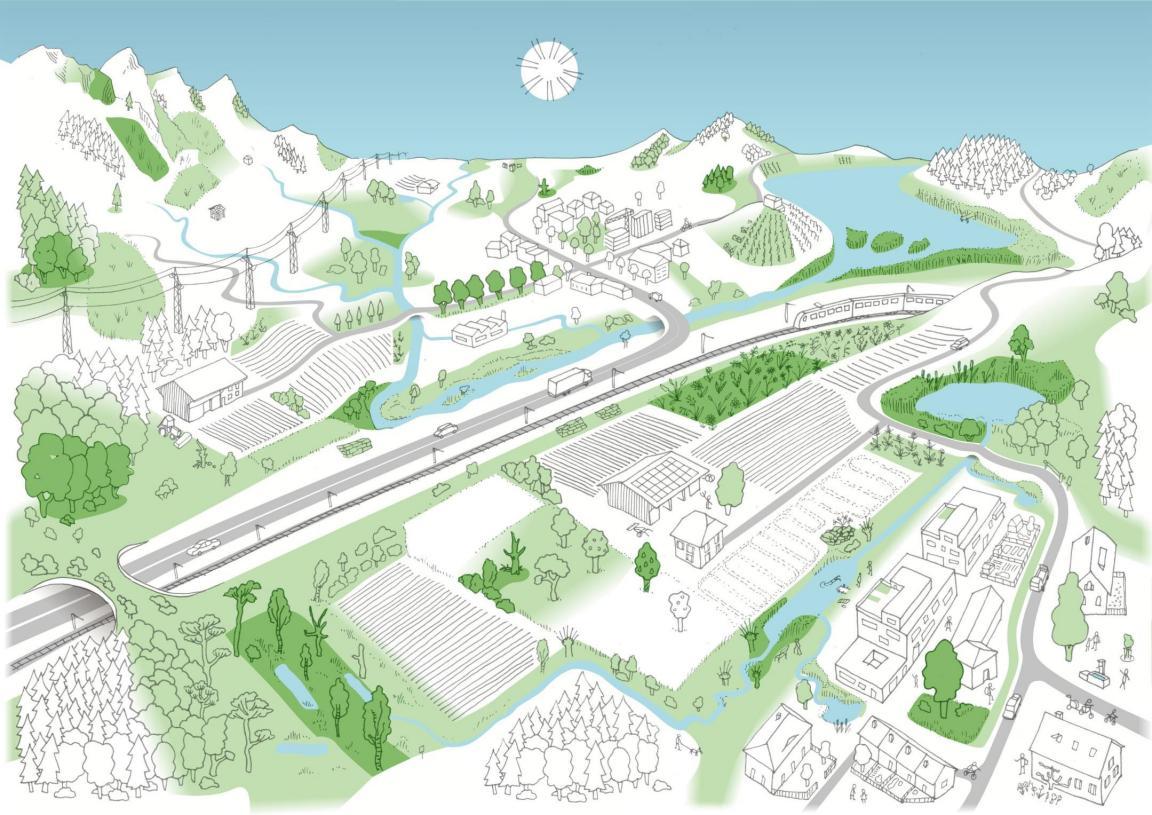 Ökologische Infrastruktur | Kanton Zürich
